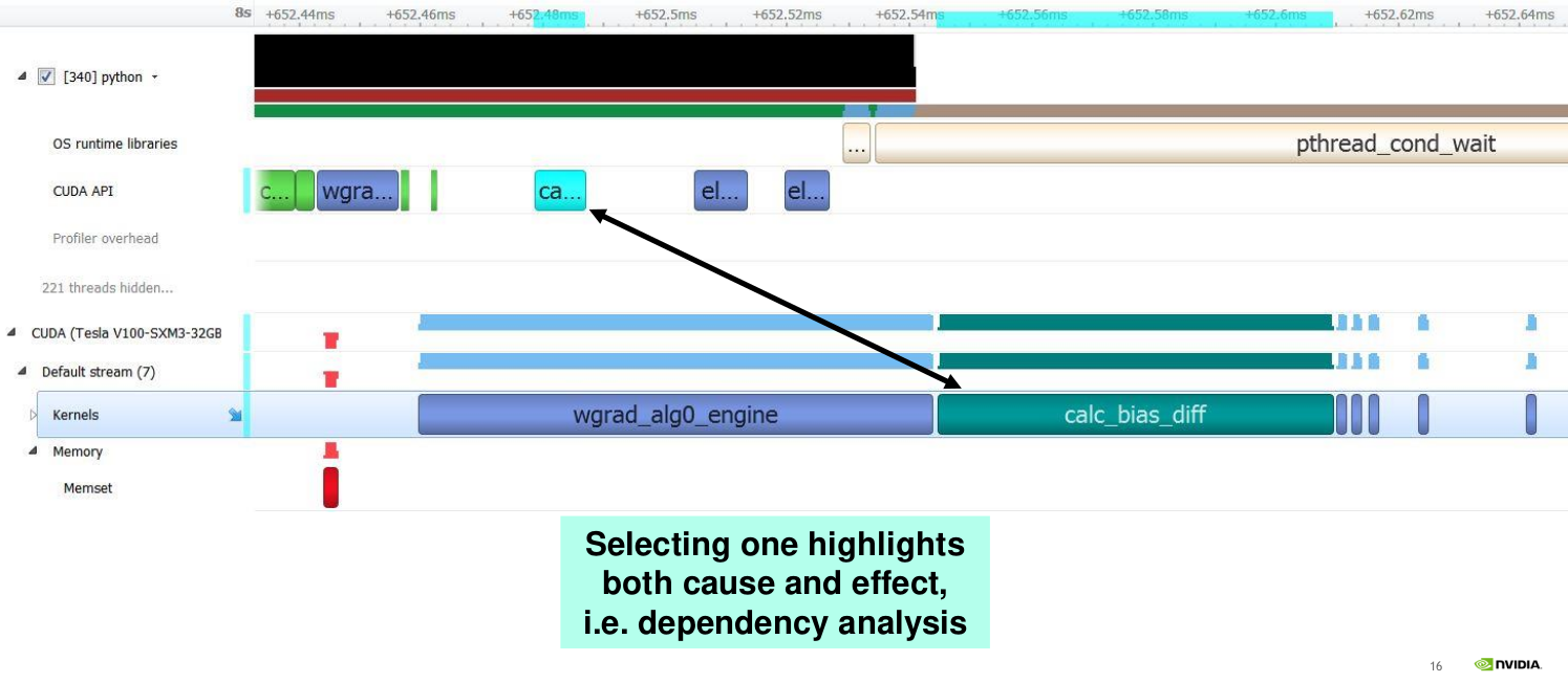 Nsight System基础 | 奔跑的IC